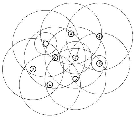 schematic of broadcasting when node 2 lost its neighbor node 1 and node