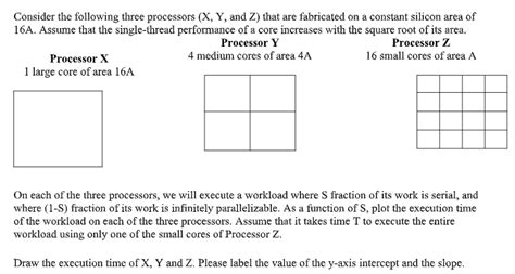 solved consider the following three processors x y and z