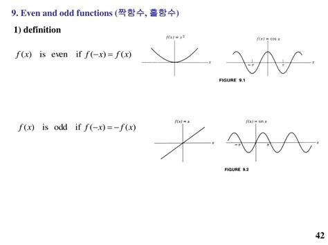 PPT Chapter 7 Fourier Series Fourier 급수 PowerPoint Presentation ID 3318515