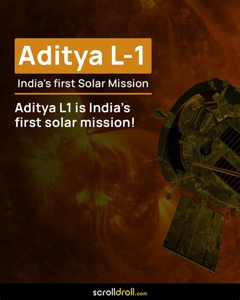 Aditya L1