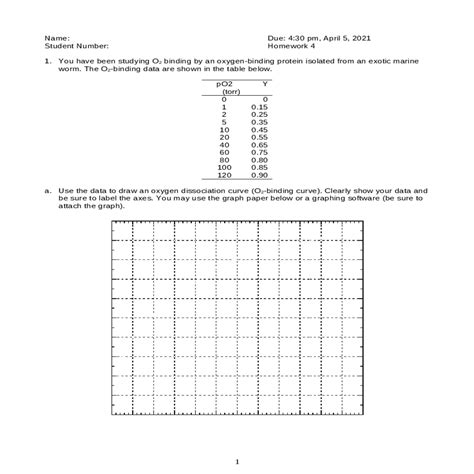 Use The Data Draw Oxygen Dissociation Curve Binding Curve