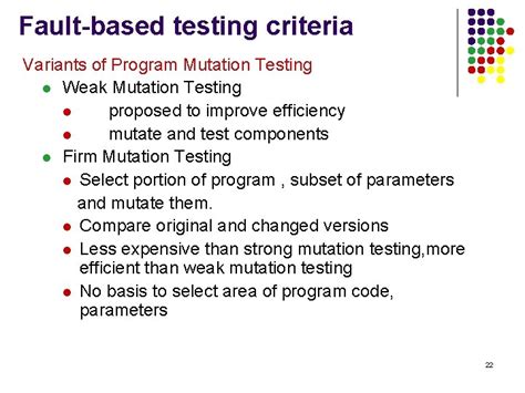 Software Unit Test Coverage And Test Adequacy Hong