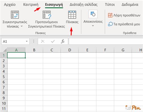 Τι είναι το Excel Οδηγίες και Tips για αρχάριους Izipen