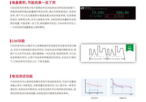 ITECH 艾德克斯IT8012 500 80 500V 80A 12KW回馈式直流电子负载 阿里巴巴