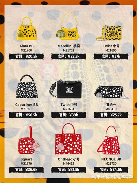 Lv X 草间弥生新联名单品大合集！ 知乎