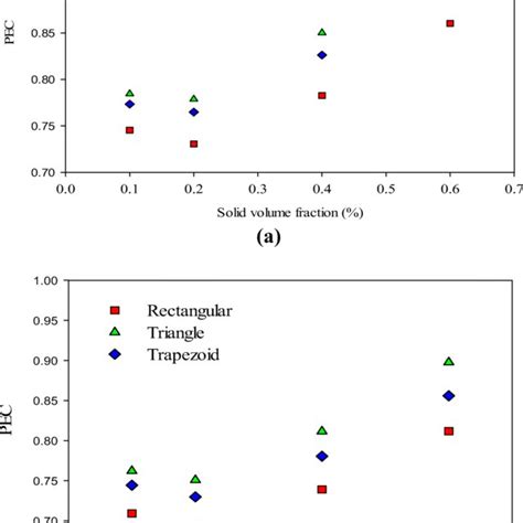 Xrd Analysis Of Al2o3 Nanoparticles Download Scientific Diagram