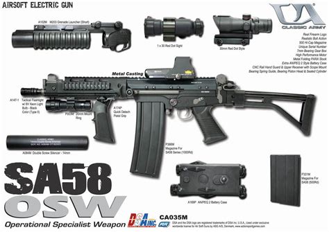 Pin On Rifles