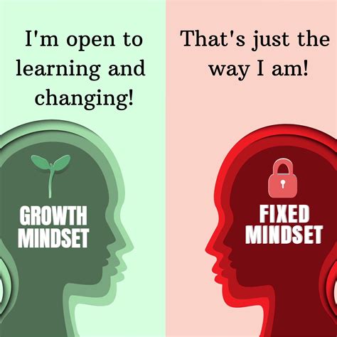 Mindset Matters The Wellness Compass Initiative