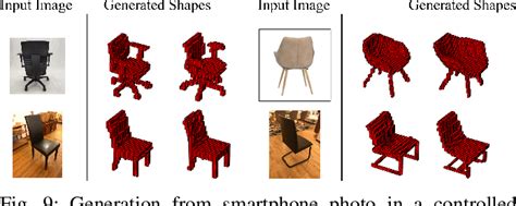 Figure 1 From Ic3d Image Conditioned 3d Diffusion For Shape Generation