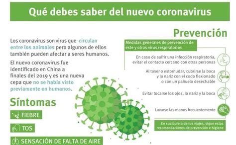 Cómo Protegerse Del Coronavirus Los Consejos Del Ministerio De Sanidad