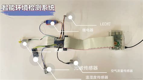 基于阿里云平台的智能环境监测系统（树莓派4b）树莓派空气质量检测 Csdn博客