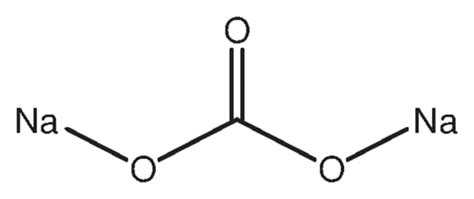 Sodium Carbonate 99 5 Extra Pure Anhydrous Acros Organics
