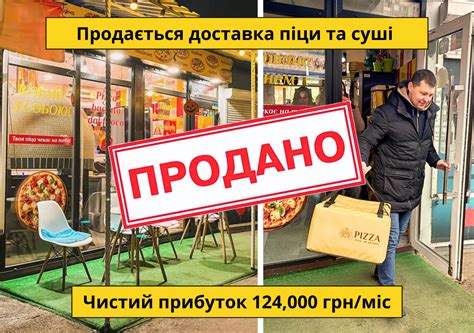 Договір позики — зразок структура правила оформлення