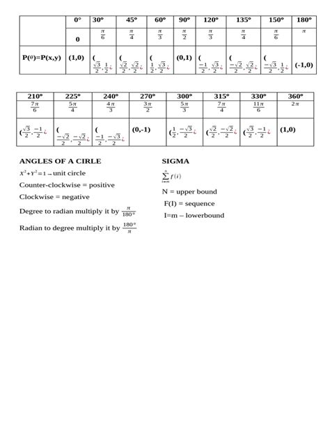 Pre Calculus Pdf Angle Classical Geometry
