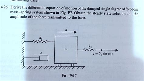 SOLVED Derive The Differential Equation Of Motion Of The Damped Single Degree Of Freedom