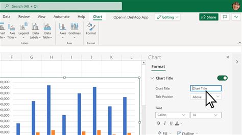 Cómo Agregar Un Título En Una Gráfica De Excel Grafica Mazzini