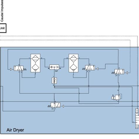Snapshot Of The Digital Sensors On The APU Under Normal Operating Download Scientific Diagram