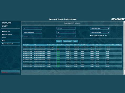 FlashPRO Software For Electronic Control Units ECUs Flashing