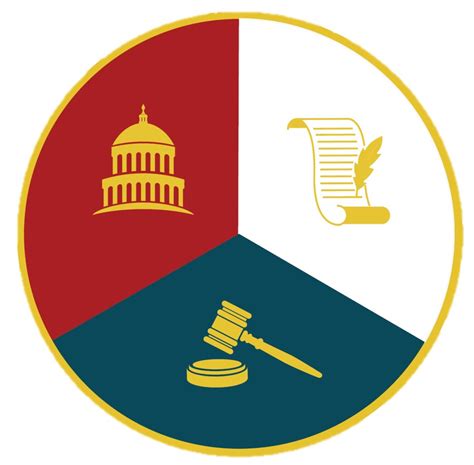 About The Legislature