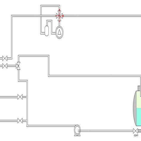 Anylogic Simulation For Checking The Truck Download Scientific Diagram