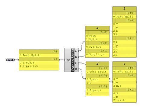 Grasshopper 文字列を分割 Digiarchi