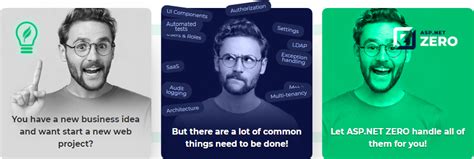 Aspnetzero Aspnet Zero V111 Rc Has Been Released Milled