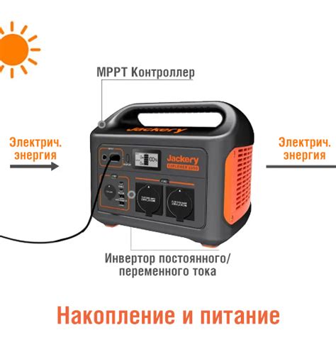Генератор на солнечных батареях Jackery, солнечный генератор, Джекери Про