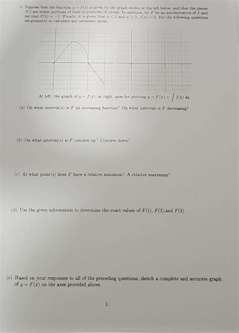 solved 1 suppose that the function y f x is given by the