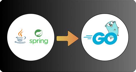 Why We Moved From Javaspring Boot To Golang For Lean And Performant Cloud Native Microservices
