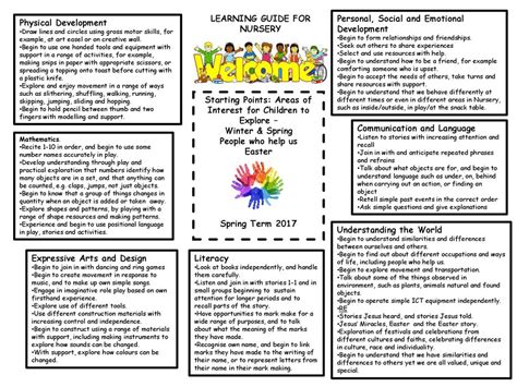 Personal Social And Emotional Development Physical Development Ppt