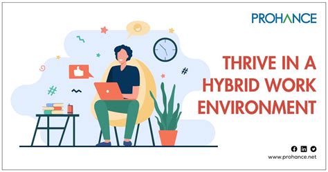 Prohance On Linkedin Desktopanalytics Workplaceanalytics Businesscontinuityplanning…