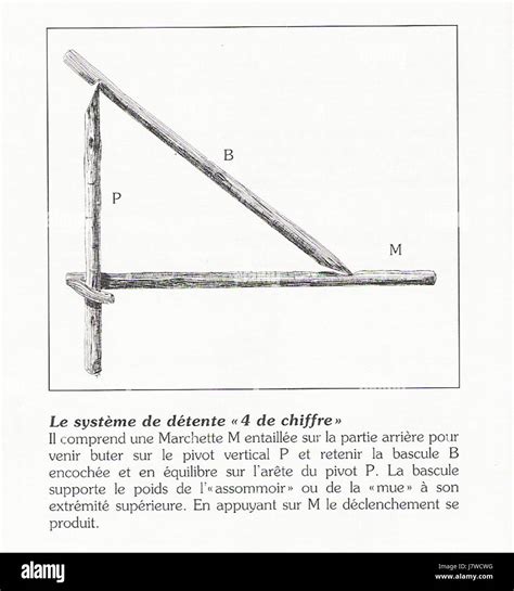 An Unclear Reference Requiring Further Context For Clarification Possibly A Technical Or