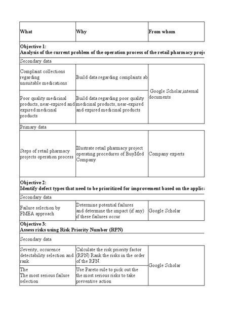 Data Raw Materials Pdf Risk Evaluation