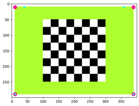 Alexsmhome Opencv Perspective Warping Keystone Effect And Rotation