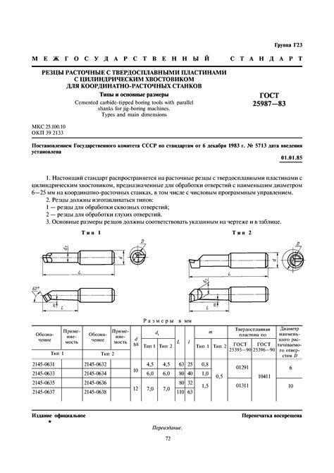 Скачать ГОСТ 25987-83 Резцы расточные с твердосплавными пластинами с ...