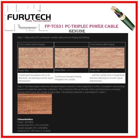Furutech FP TCS PC TripleC Power Cable Genuine Audio Concept