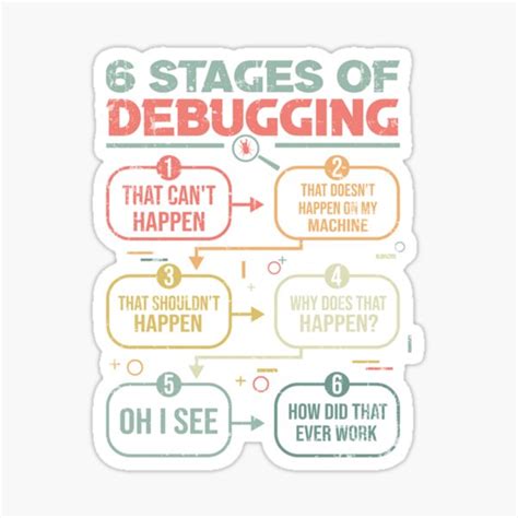 6 Stages Of Debugging Programming Developer Sticker For Sale By