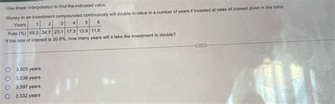 Solved Use Linear Interpolation To Find The Indicated Value Chegg