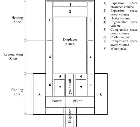What Is Schematics Definition