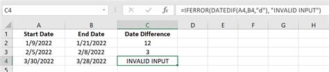 How To Fix The NUM Error In Excel