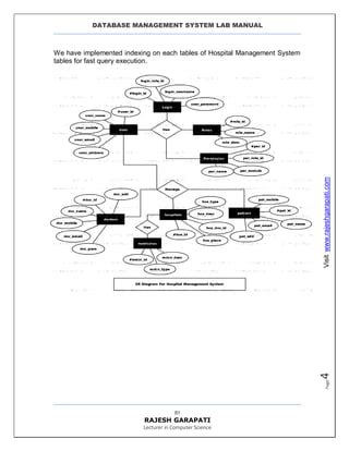Database Management Systems Lab Manual PDF
