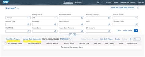 Simple Steps To Start RISE With SAP S HANA Cloud SAP Community