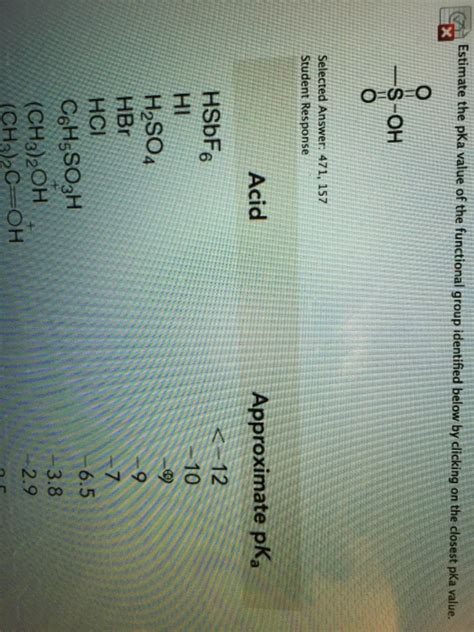 Estimate The Pka Value Of The Functional Group
