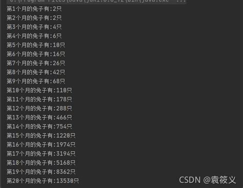 递归算法兔子繁殖问题详解递归兔子繁殖 Csdn博客