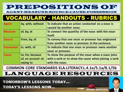 Prepositions Of Agent Measure Source Possession And Cause Handouts