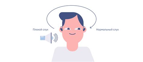 Какие слуховые аппараты бывают Купрум