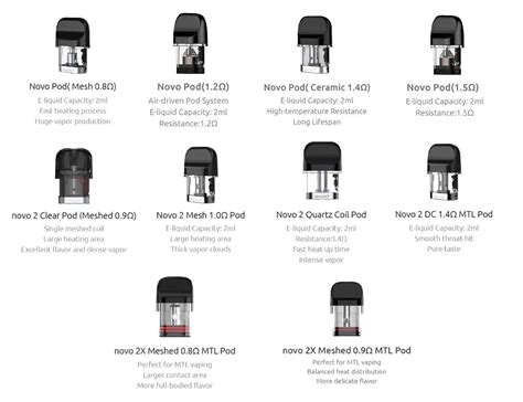 SMOK Novo 2C Pod Vape Kit Vape UK