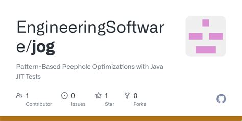 github engineeringsoftware jog pattern based peephole optimizations