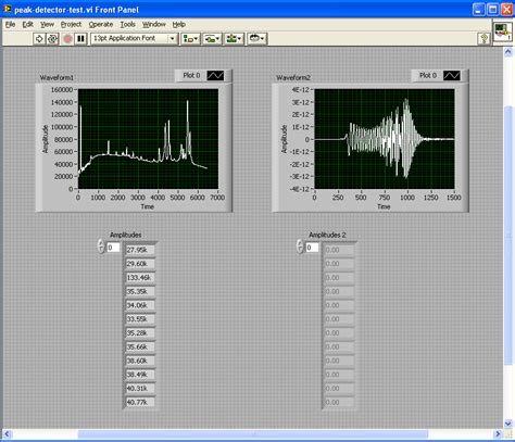Solved Labview Peak Detector Fails Simple Test Ni Community