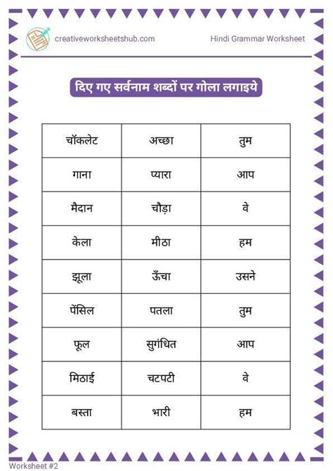 Sarvanam Worksheet For Class 3 Creativeworksheetshub Hindi